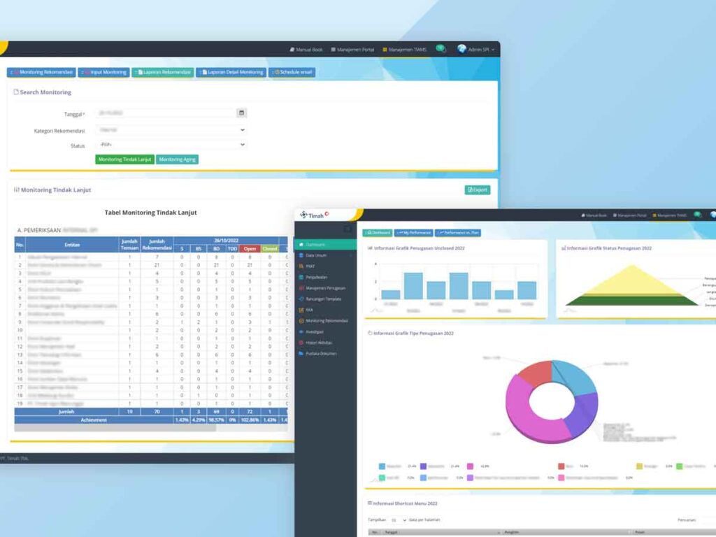 Aplikasi Timah Internal Audit Management System
