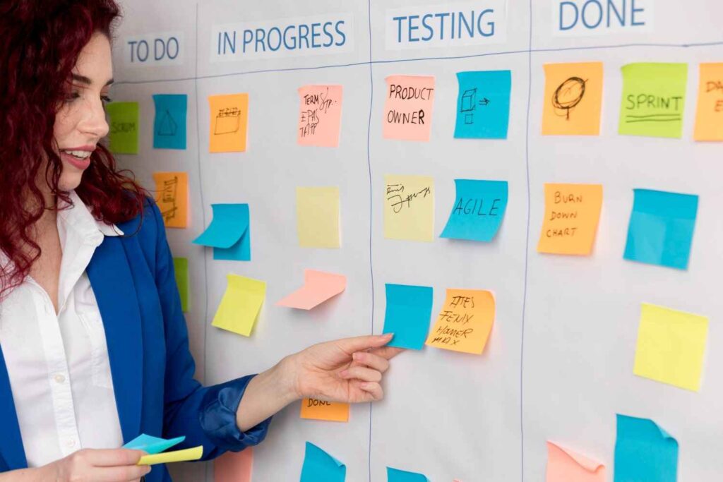 Kanban adalah: Definisi, 5 Fungsi, Manfaat, dan Prinsipnya