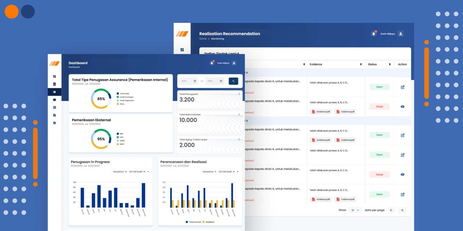 Aplikasi Audit Internal Terlengkap di Indonesia Tahun 2024