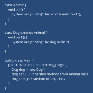 OOP adalah : Pengertian, Contoh dan 4 Prinsip Utama