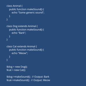 OOP adalah : Pengertian, Contoh dan 4 Prinsip Utama